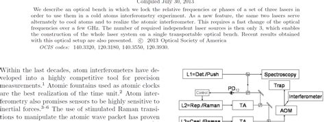 Pdftex Tikz Nodes Overlapping With Edges On Graph Tex Latex