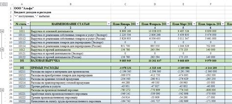 План продаж на месяц пример таблица Excel