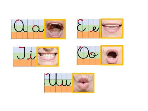 Vocales Articulemas Pdf