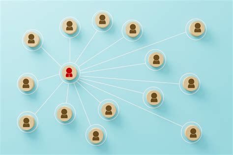 HR SharePoint Sites To Inspire Your Next Design Sope