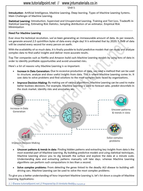 Jntuk R20 Ml Unit I Chapter I Pdf Machine Learning Artificial Intelligence