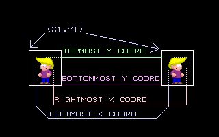 Introduction To Blits