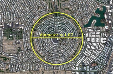 Area Of A Circle Formula For Radius Diameter Circumference