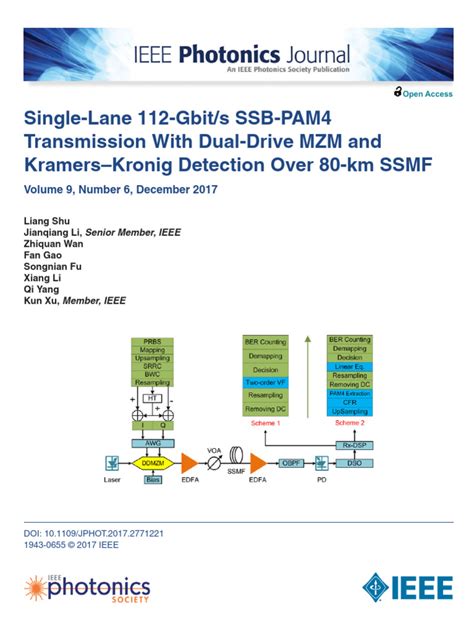 [5] Single Lane 112 Gbits Ssb Pam4 Transmission With Dual Drive Mzm And Kramers Kronig Detection