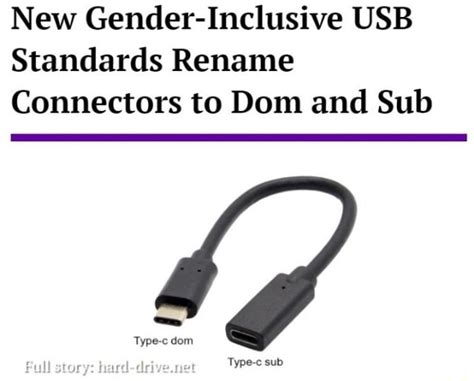 How To Rename A Usb Gostroad