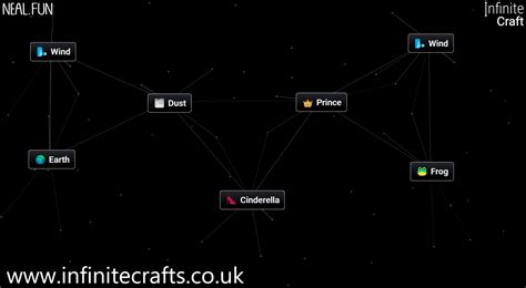 How To Make Cinderella In Infinite Craft Infinite Crafts