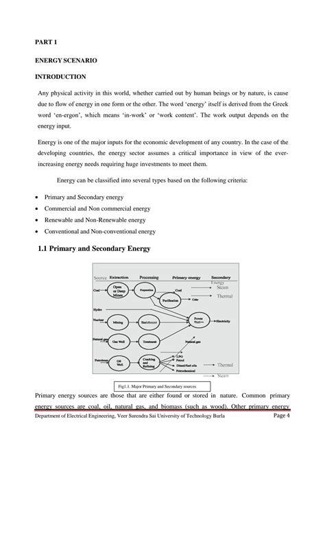 Solution Non Conventional Energy Sources Part 1 Energy Scenario
