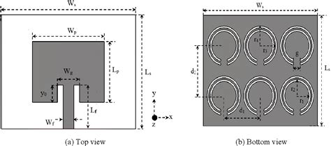 Figure 1 From Microstrip Antenna With Dgs Based On Csrr Array For Wimax Applications Semantic