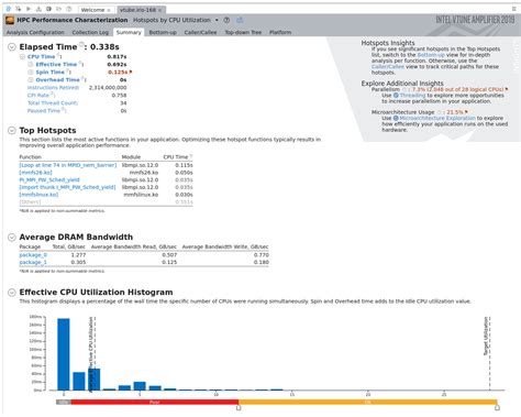 Intel Vtune Ulhpc Technical Documentation