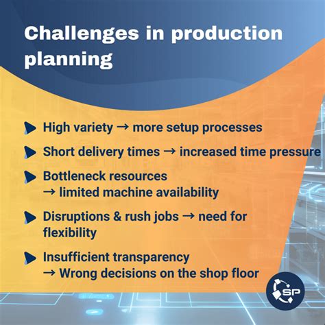 Detailed Planning For Efficient Production Processes