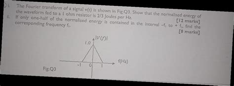 Solved The Fourier Transform Of A Signal V T Is Shown In Chegg