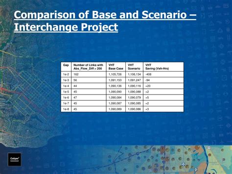 Ppt Application Of Accelerated User Equilibrium Traffic Assignments