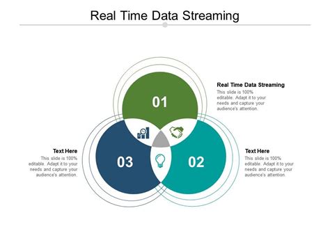 real time data streaming ppt powerpoint presentation visual aids deck