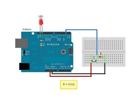 Arduino Interface Arduino Learn Programming Interface