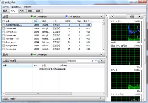 Netstat查看网络状态（windows） Tasklist 查看进程netstat Antp Csdn博客
