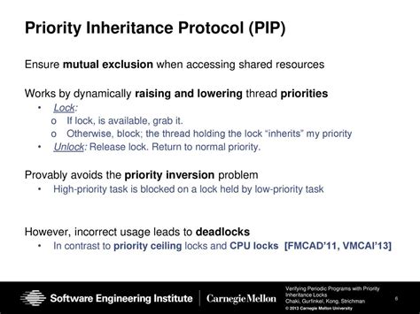 Verifying Periodic Programs With Priority Inheritance Locks Ppt Download