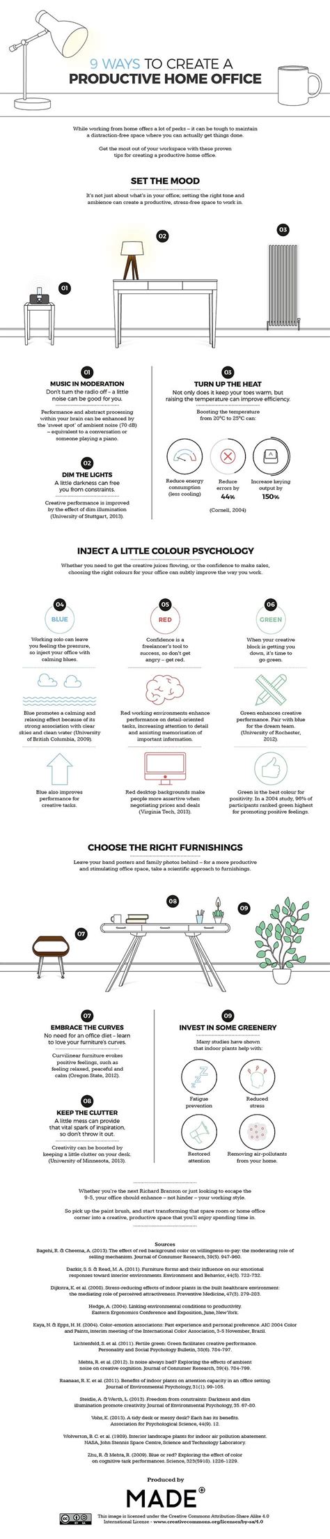 우리 집을 효율적인 사무실로 만들고 싶다면~ 홈오피스 꾸미는 인테리어 팁 인포그래픽 By