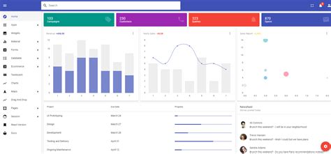Best Angular Admin Dashboard Templates