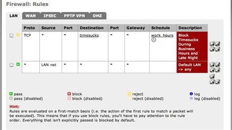 OpenWrt Alternatives Top 10 Router Custom Firmwares Similar Apps AlternativeTo