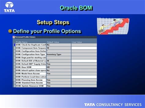 Oracle Bom 11i Training Presentationppt