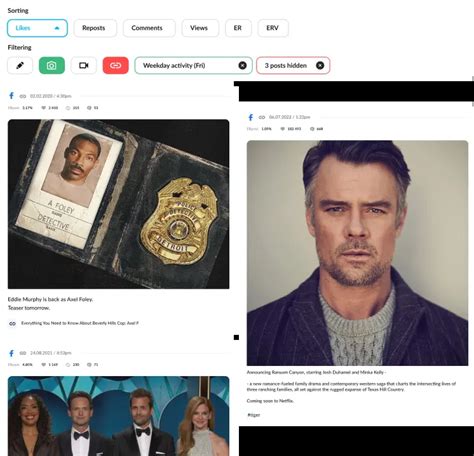 Popsters Facebook Public Pages Analysis Tool