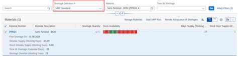Monitor Material Coverage App Insights Shortage Sap Community