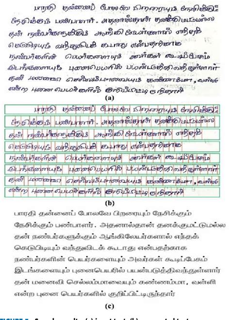 Figure 1 From End To End Deep Learning Based Tamil Handwritten Document Recognition And