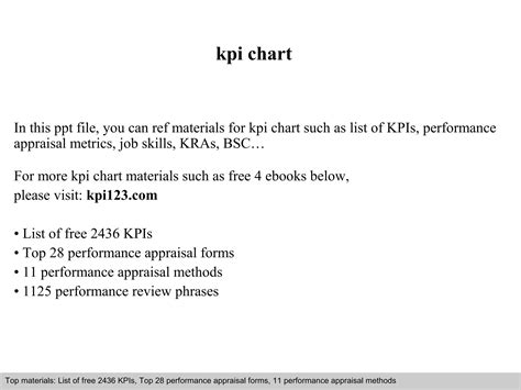 Kpi Chart PPT