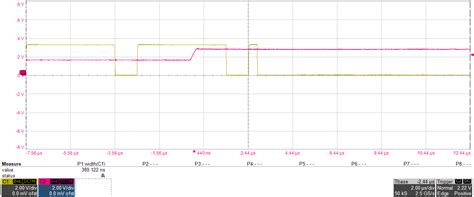 Tms320f280049c Action Qualifier Clear Lo On T1 C2000