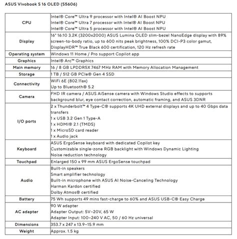 Asus Announces New Vivobook S Series Notebooks With Ai Enabled Intel Core Ultra Processors