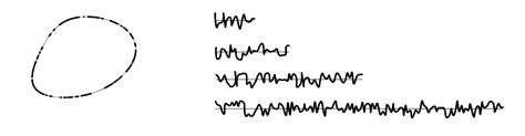 sketchy line style different line types not giving the same result