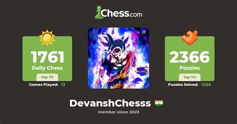 Devansh Devanshchesss Chess Profile
