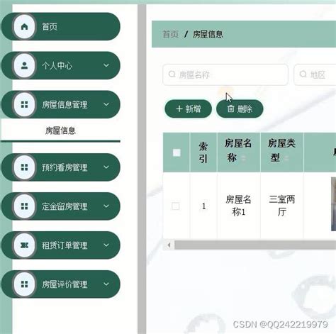 Pythondjangovue大学生租房系统python智能租房系统sql的搭建 Csdn博客