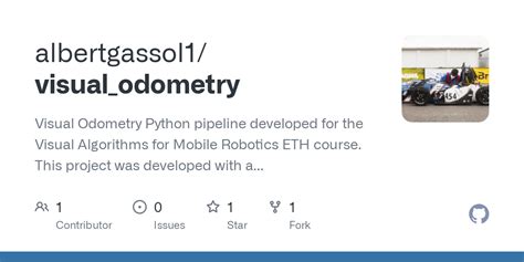Github Albertgassol1visualodometry Visual Odometry Python Pipeline Developed For The Visual