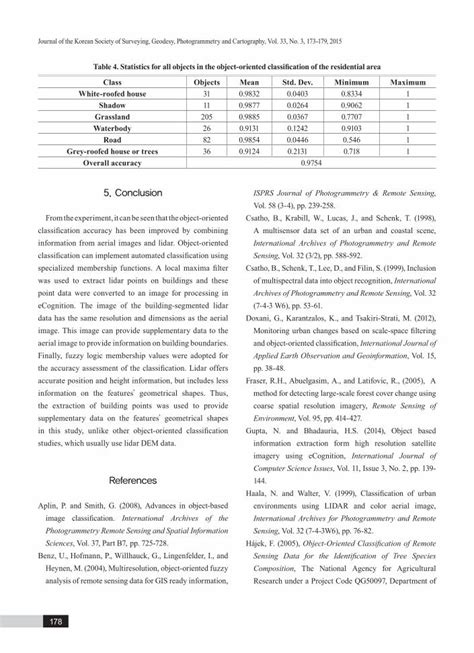 pdf object oriented classification of urban areas using lidar