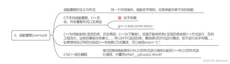 c 之函数重载 默认参数 bool类型 inline函数 异常安全 inline bool csdn博客
