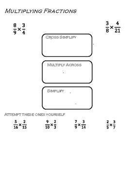 Multiplying Fractions Guided Notes And Practice By Amy Romano TPT