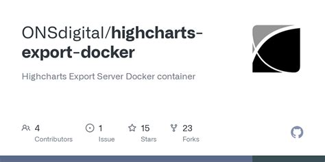 Github Onsdigitalhighcharts Export Docker Highcharts Export Server