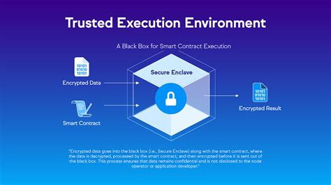 Trusted Execution Environments In Web3 A Comprehensive Guide 2025
