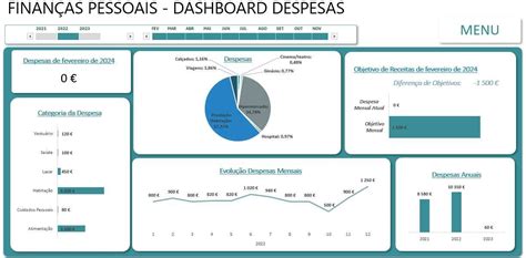 Faço Trabalhos Em Excel Access E Power Bi Vba Macros E Power Pivot