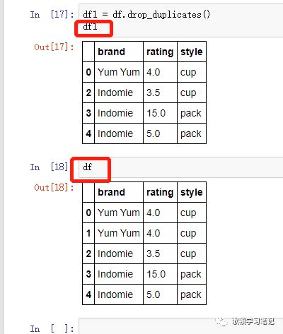 pandas数据去重drop duplicates与duplicated函数 知乎 pandas数据去重drop duplicates与duplicated函数 知乎