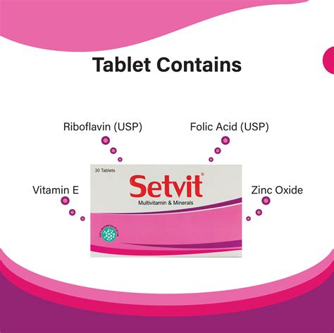 Setvit Multivitamin And Minerals Tablet Cl Derm