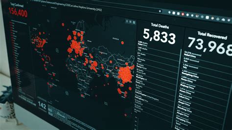 Best Python Certification Courses Classes Online