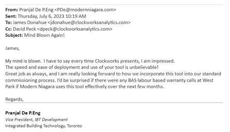 Clockworks Analytics On Linkedin Fdd