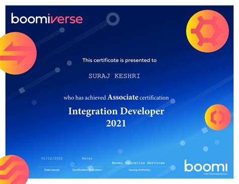 Suraj Keshri On Linkedin Happy To Share That I Have Completed Boomi Associate Integration