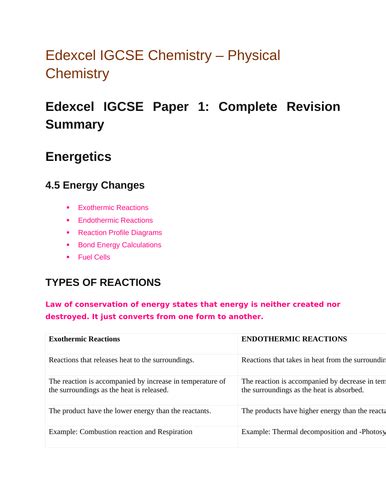 Periodic Table Igcse Edexcel