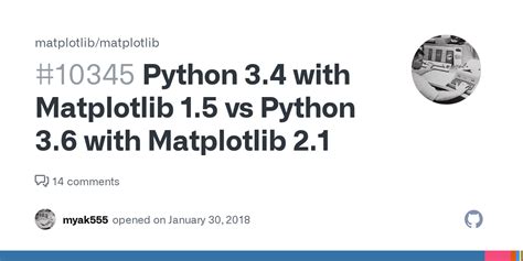 python 3 4 with matplotlib 1 5 vs python 3 6 with matplotlib 2 1 · issue 10345 · matplotlib