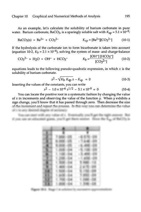 Solution How To Use Excel In Chemistry Calculations Graphical And