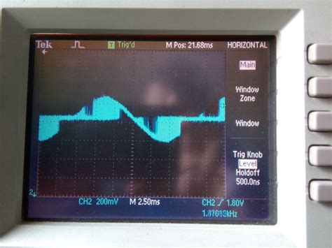 Current Observation HVMotorCtrl PFC Kit C Microcontrollers Forum C