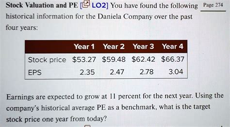 stock valuation and pelo2you have found the following page 274